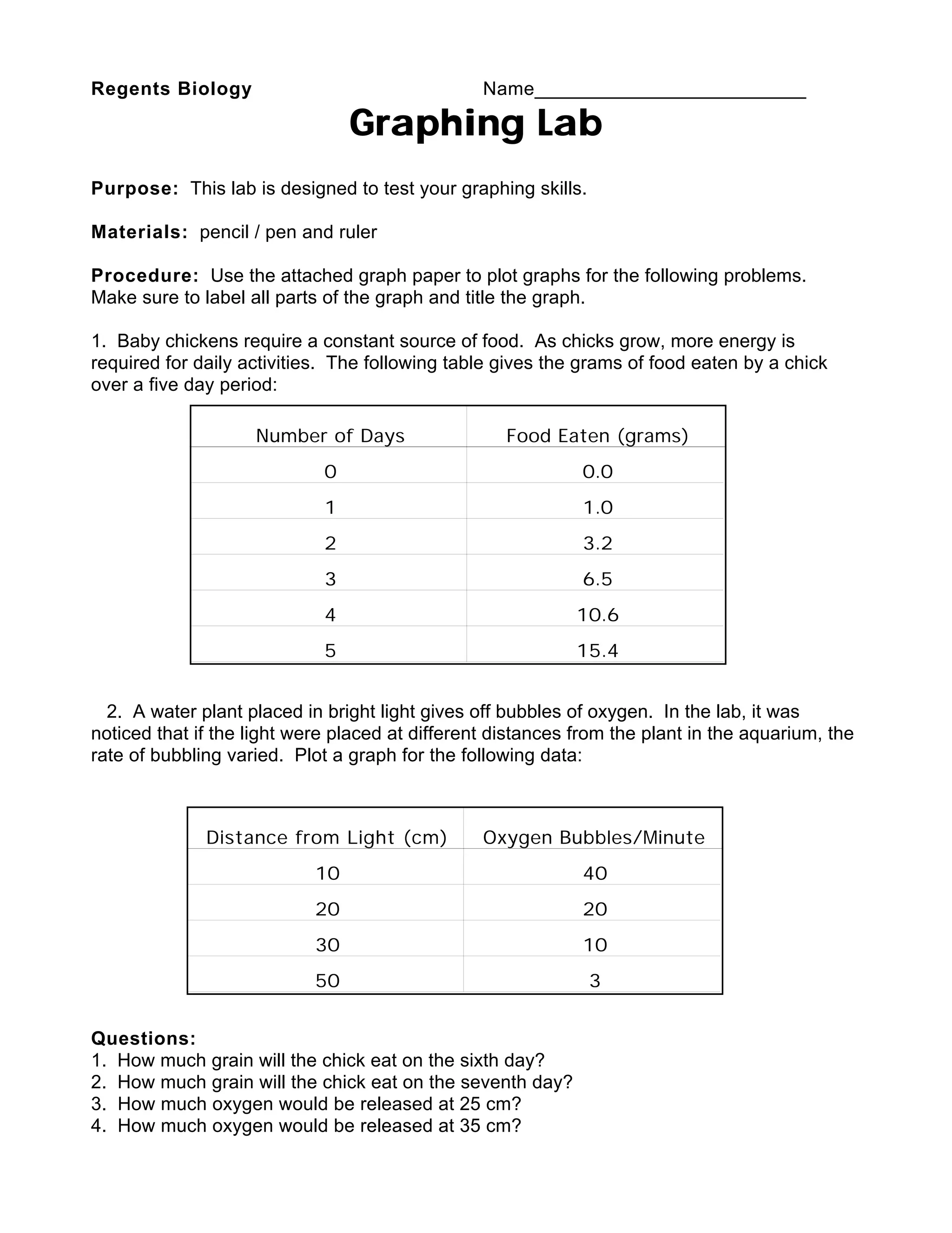 BIOLOGY GRAPHING LAB | PDF