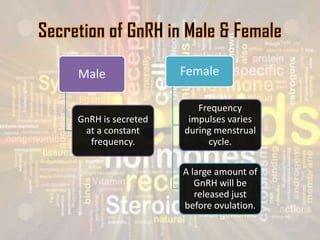 the regulation of hormone secretion | PPTX
