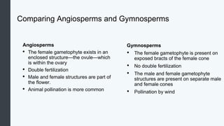 Biology_Plant_reproduction and developement | PPTX