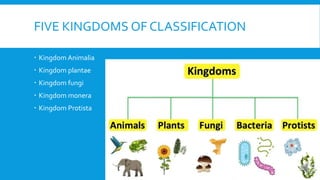 Biology in Grade10_051213.potx