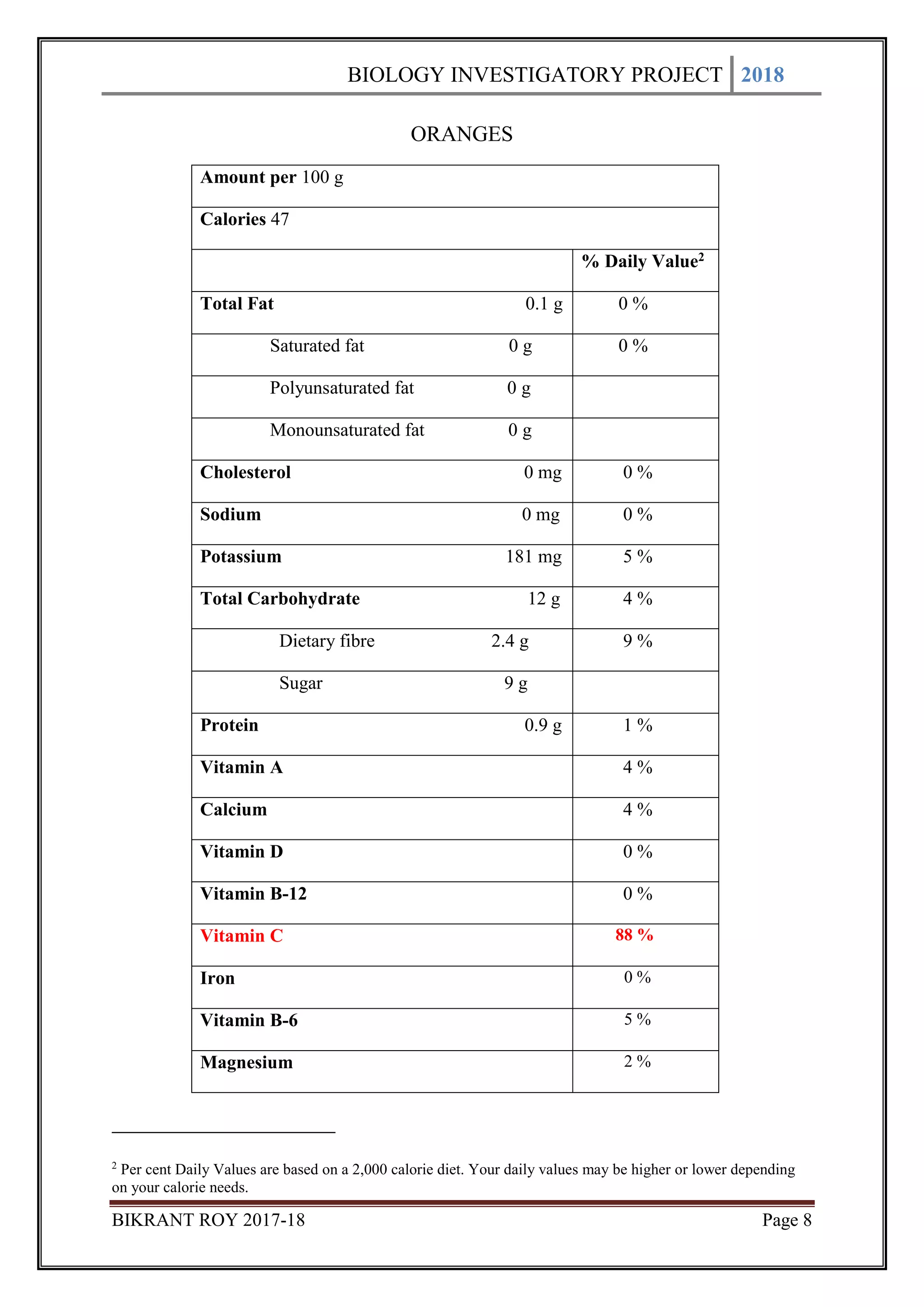 Biology Investigatory Project Class 11 and 12 | PDF