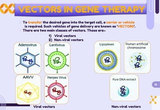 BIOLOGY IPR- 2022-23.pdf