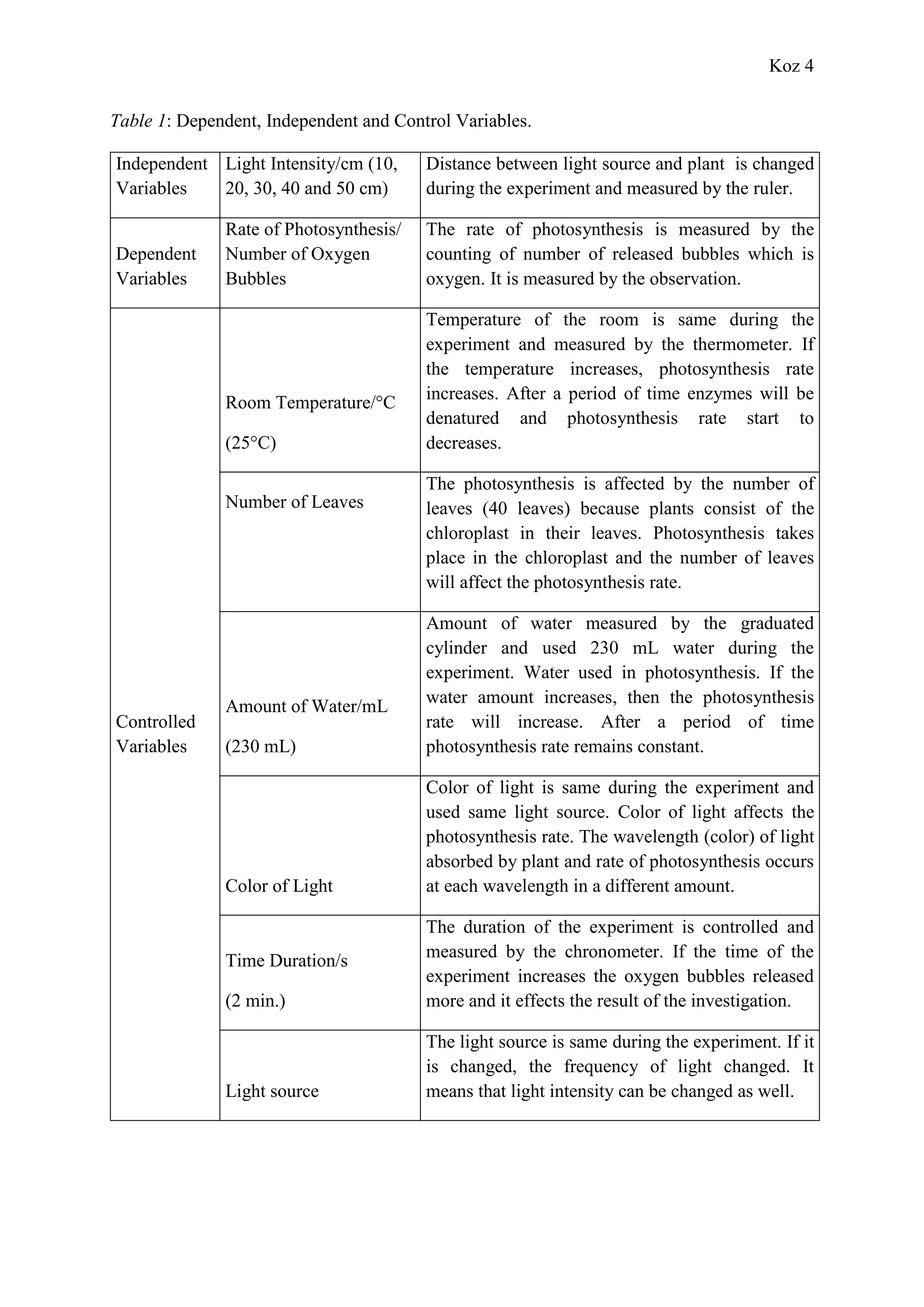 Biology Lab Report 1 | PDF