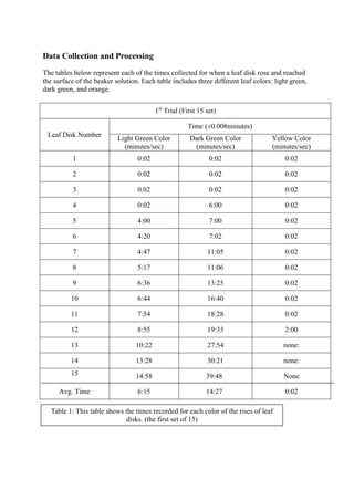 Photosynthesis | PDF