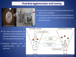 Microbial Encapsulation-An approach for enhancing Anaerobic Digestion ...