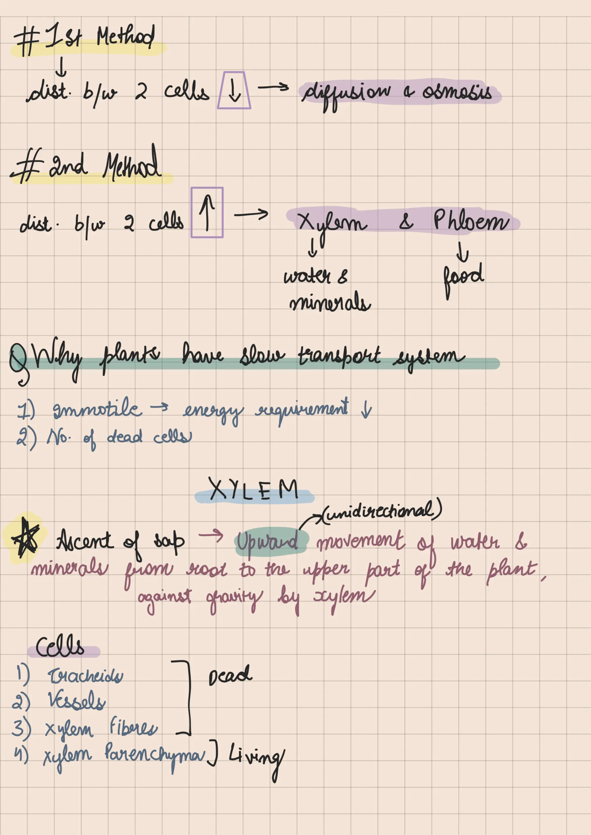 Biology Life Processes Class 10 notes.pdf