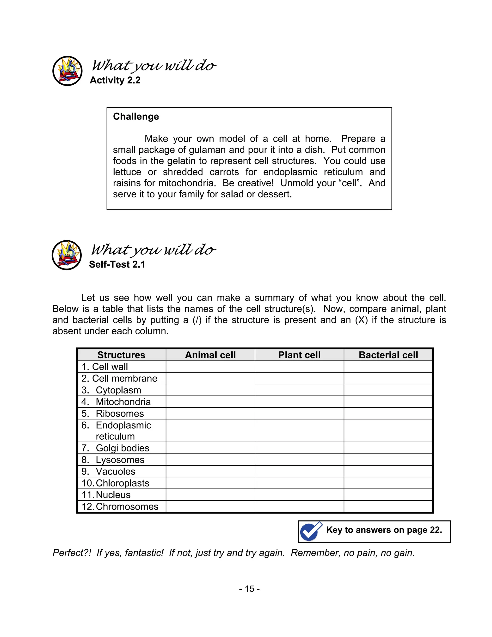 Biology M2 Cell Structure & Function.pdf
