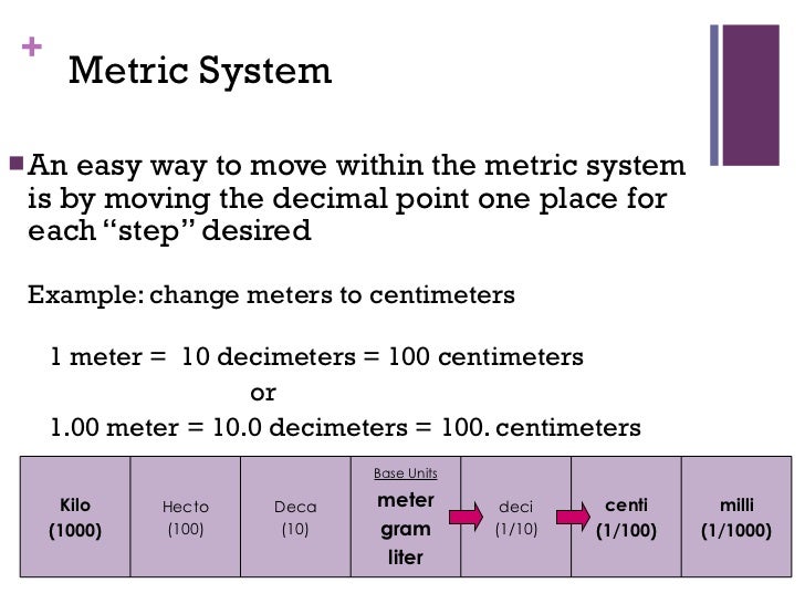 Biology metricsystemscientificnotation