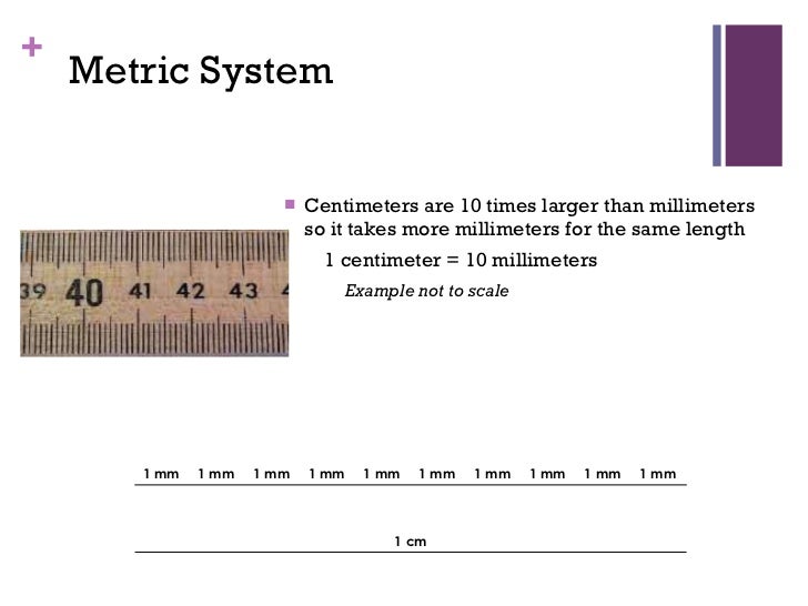 Biology metricsystemscientificnotation