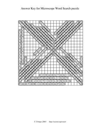 Biology Word Search Answers