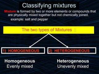 Examples Of Mixture Biology