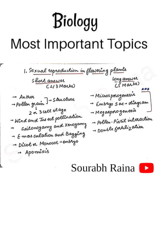 Biology Most important Topics Boards.pdf