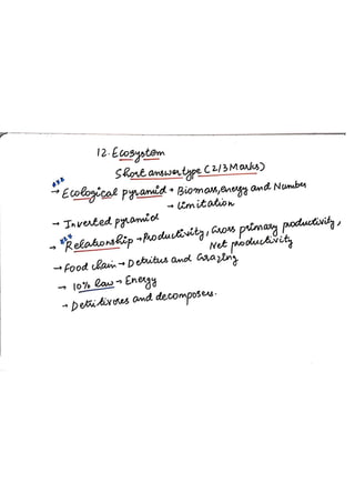 Biology Most important Topics Boards.pdf