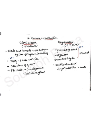 Biology Most important Topics Boards.pdf