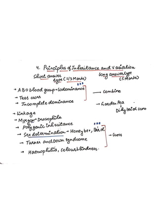 Biology Most important Topics Boards.pdf