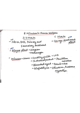 Biology Most important Topics Boards.pdf
