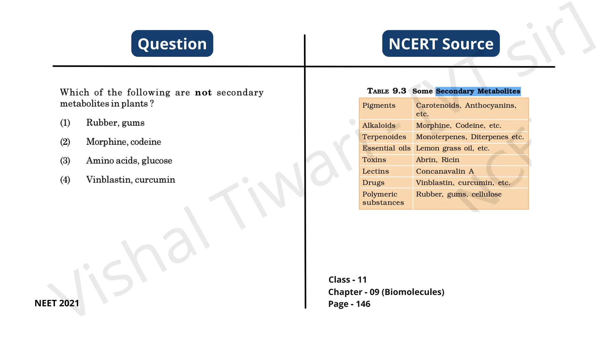 BIOLOGY ncert line to line.pdf