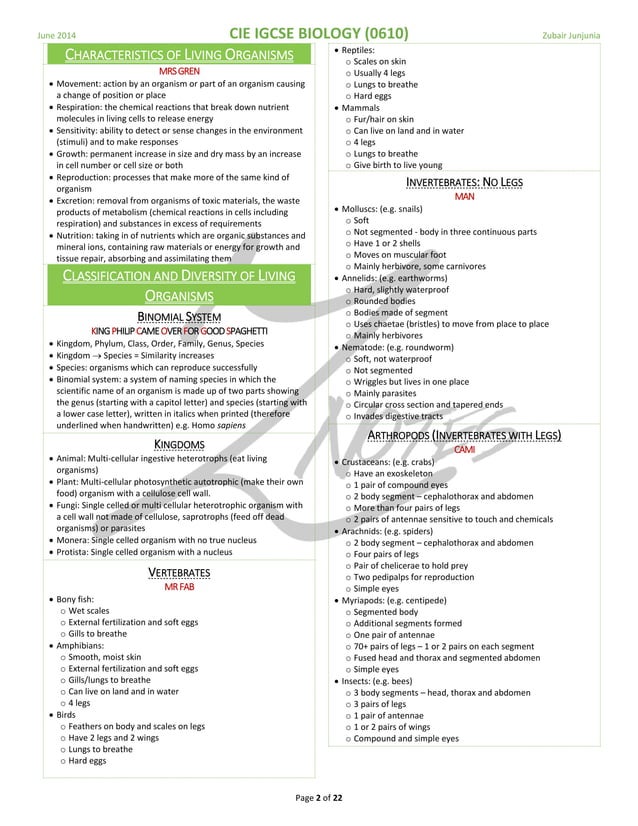 CIE IGCSE Biology complete notes | PDF