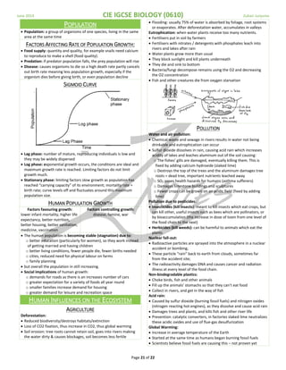CIE IGCSE Biology complete notes | PDF