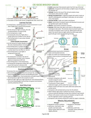 CIE IGCSE Biology complete notes | PDF