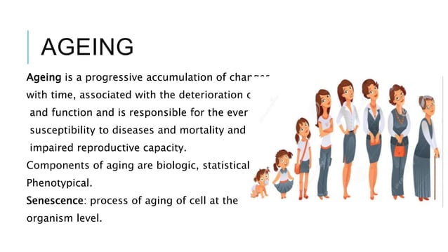 BIOLOGY OF AGEING complete.ppt