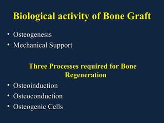 Biology of bone_grafts | PPT