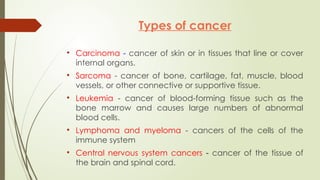 BIOLOGY OF CANCER (SANDEEP) cell biology.pptx