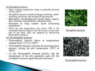 Biology of composting | PPTX