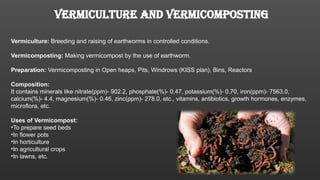 BIOLOGY_OF_Eisenia_fetida[1]-1[1].pptx.. | PPTX