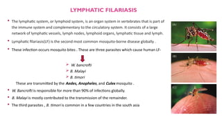 Biology of filarial infections.pptx (Filaria) | PPTX