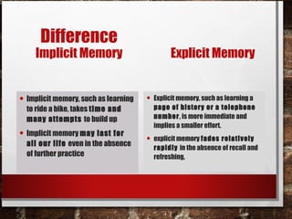 Neurobiology of memory | PPT