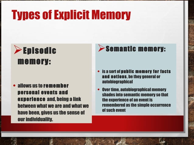 Neurobiology of memory | PPT