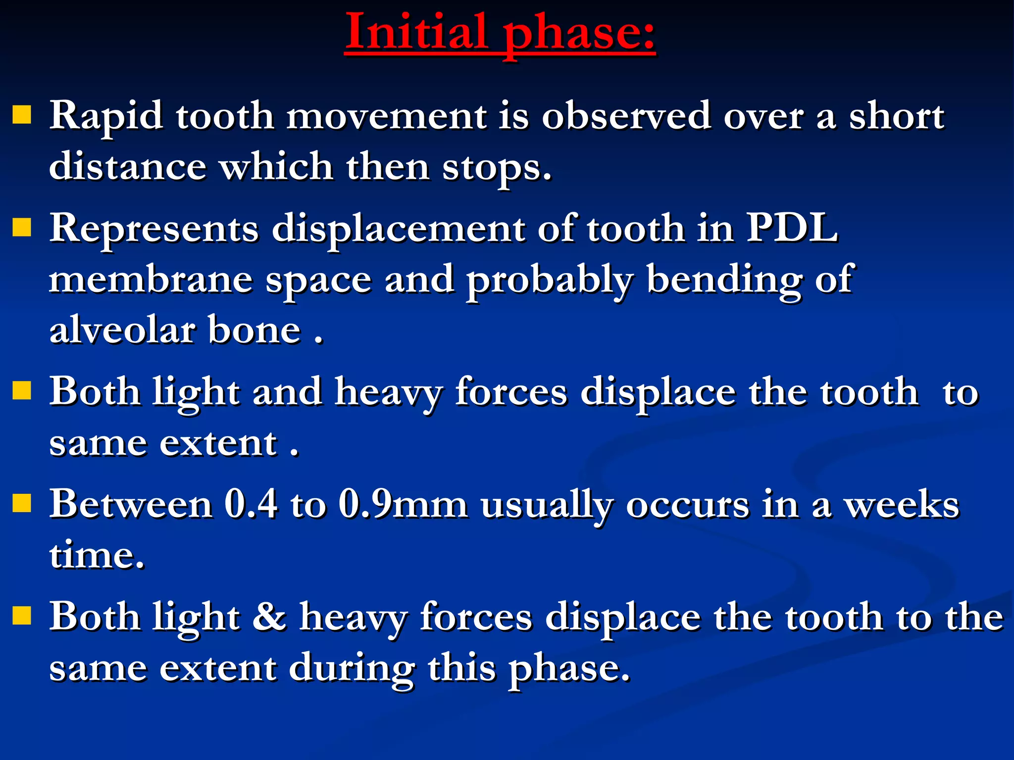 Biology Of Tooth Movement | PPT