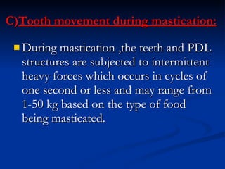 Biology Of Tooth Movement | PPT