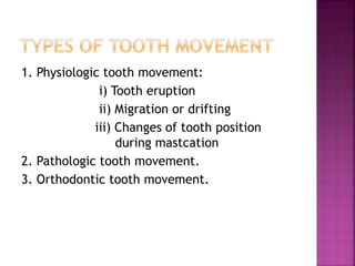 Biology of tooth movement | PPTX