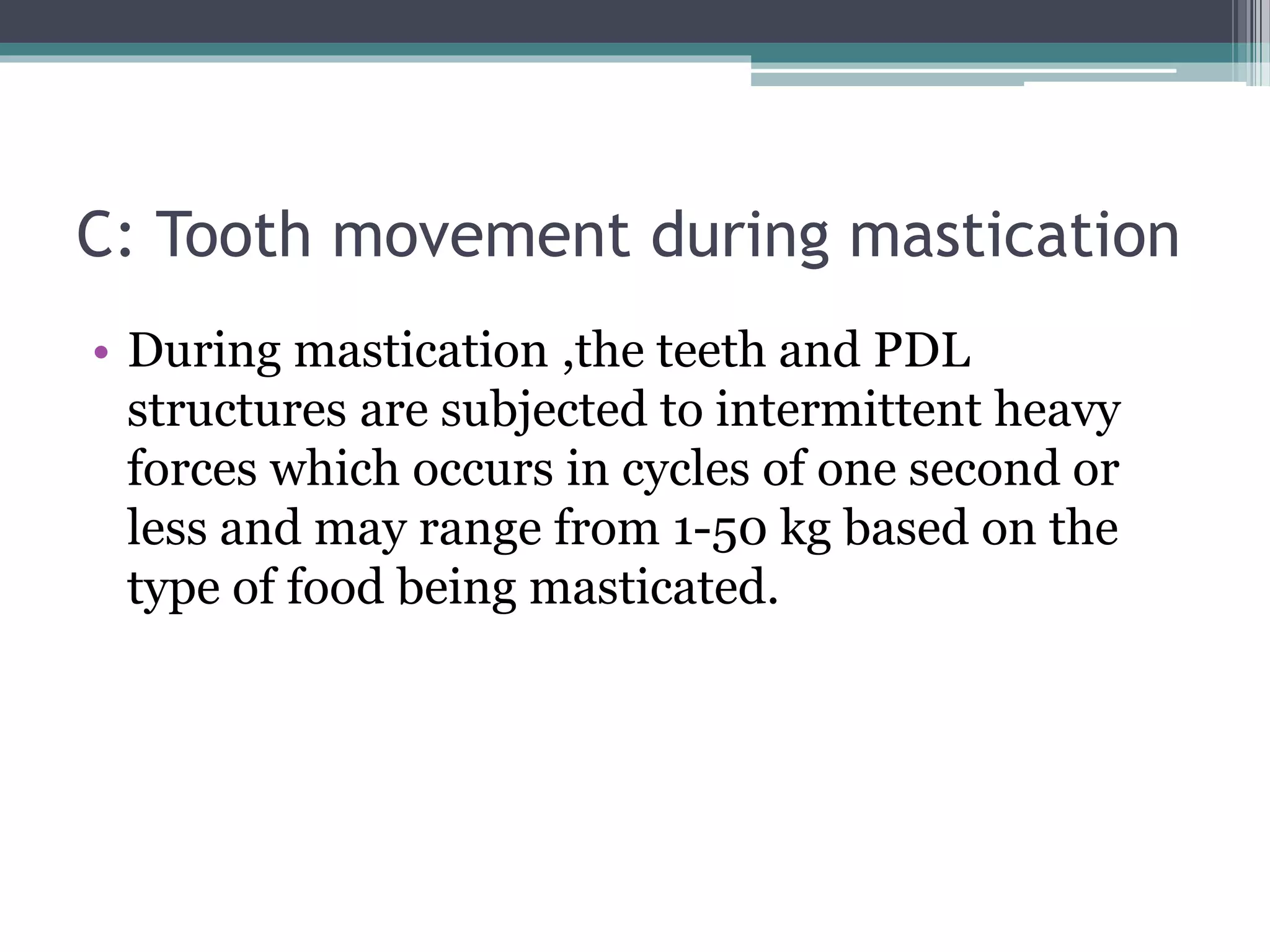 Biology of tooth movement | PPTX