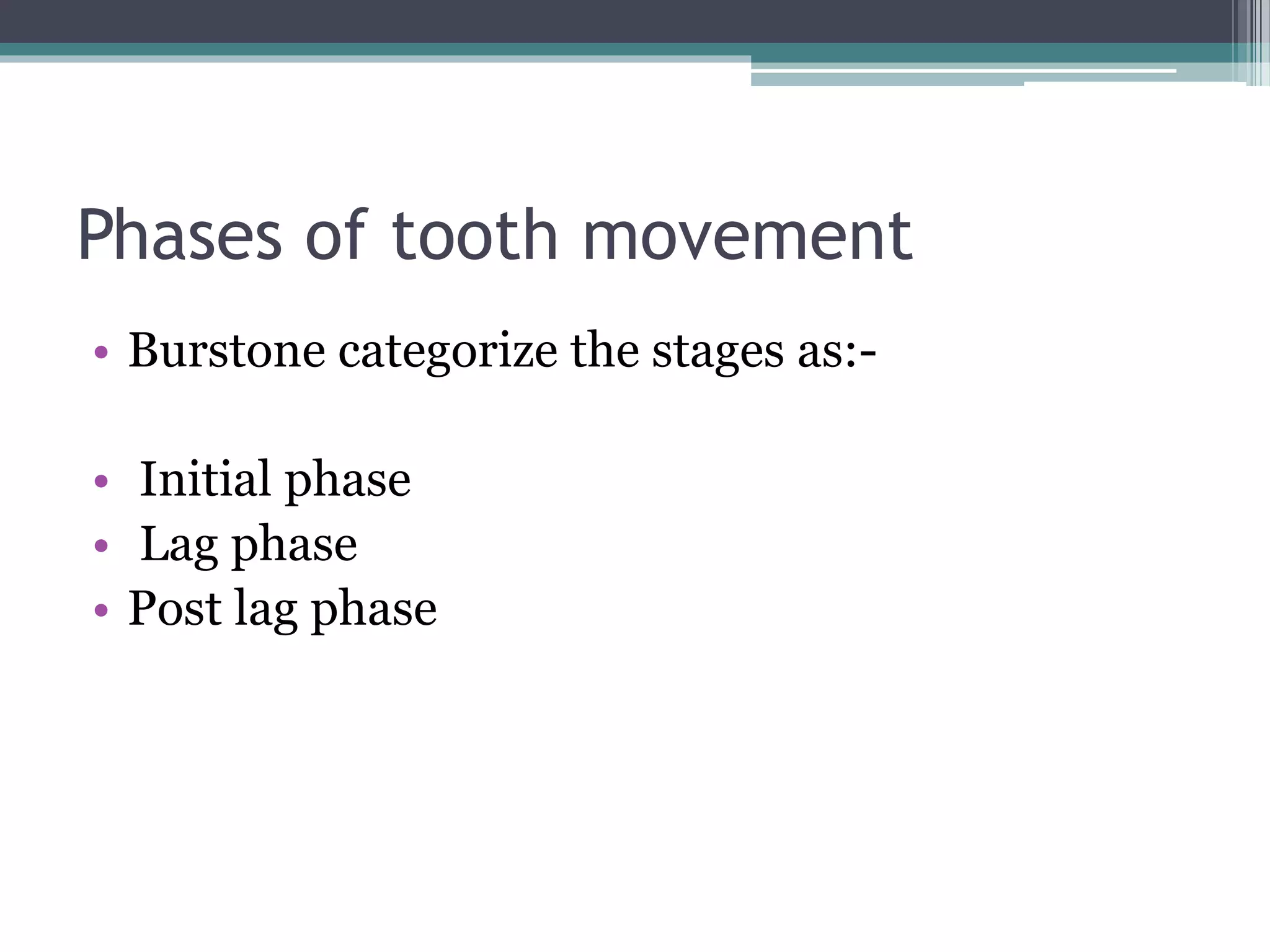 Biology of tooth movement | PPTX