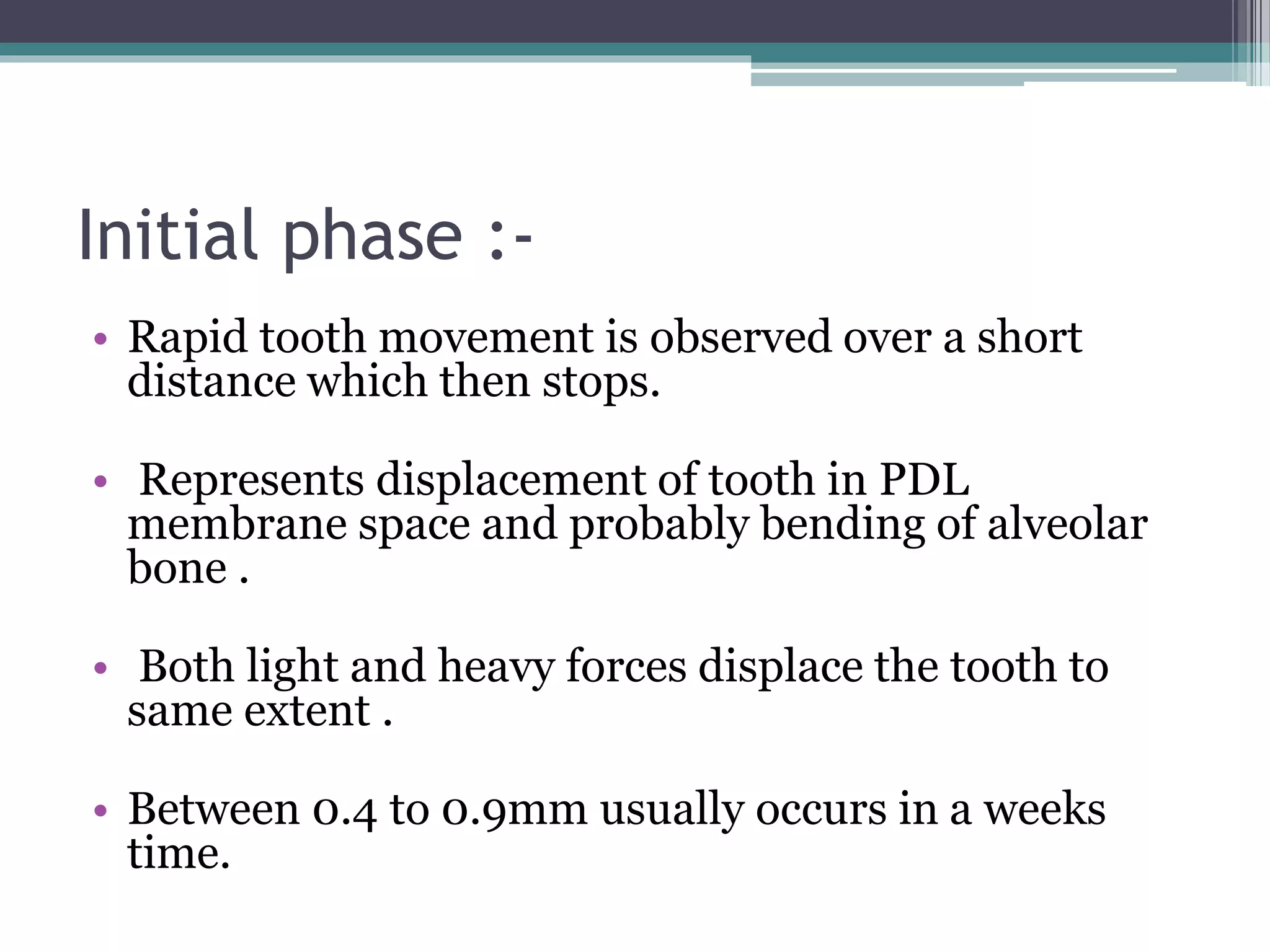 Biology of tooth movement | PPTX