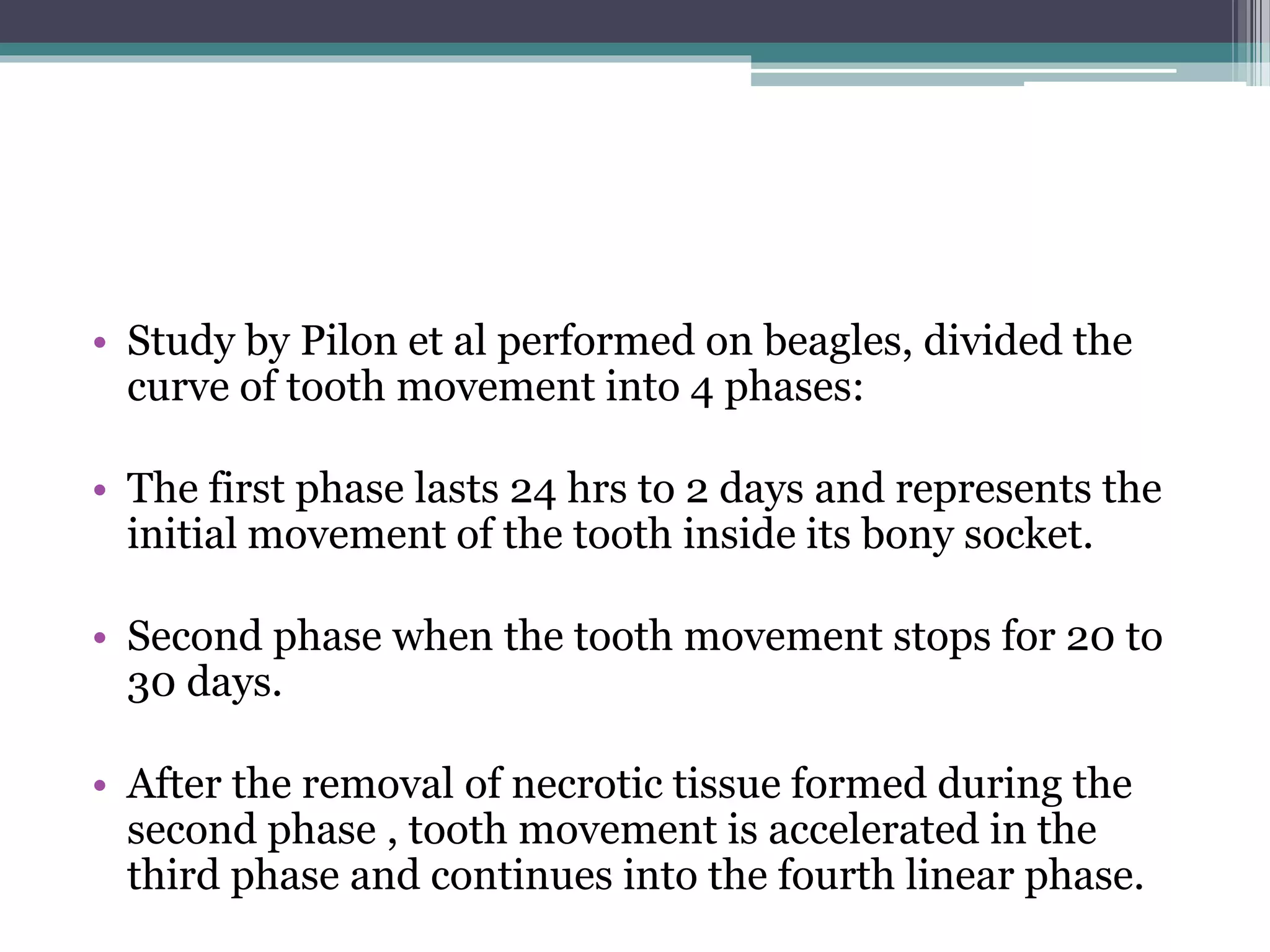 Biology of tooth movement | PPTX