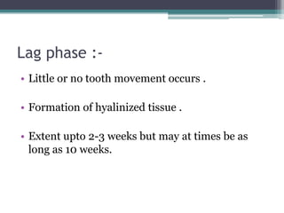 Biology of tooth movement | PPTX