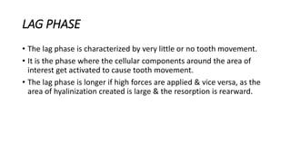 Biology of tooth movement.pptx