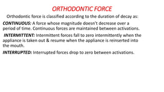 Biology of tooth movement.pptx