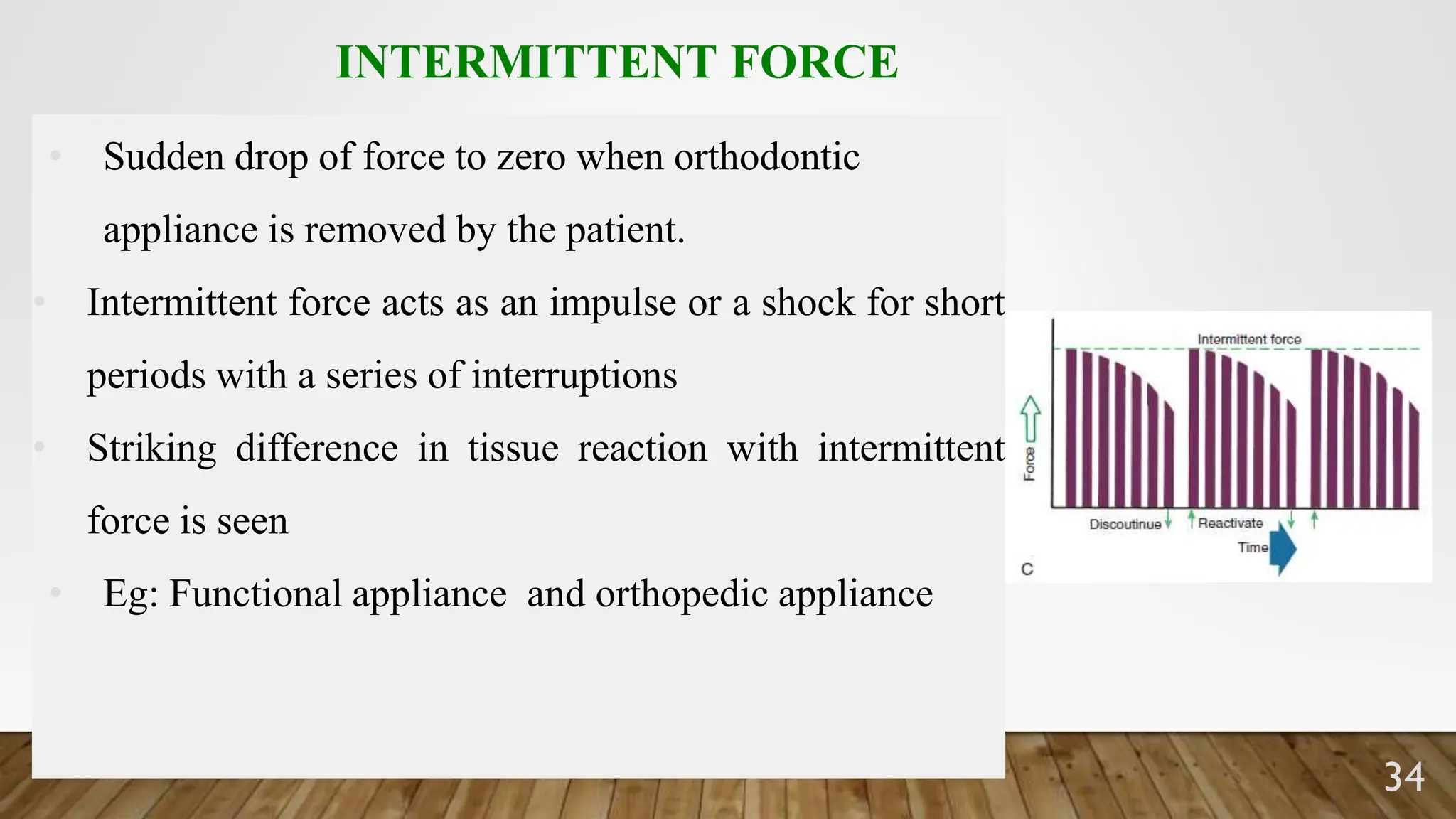 BIOLOGY OF TOOTH MOVEMENT IN ORTHODONTICS | PPTX