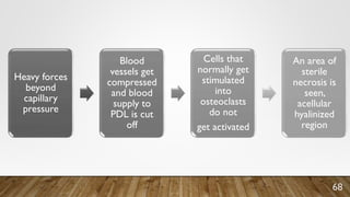 BIOLOGY OF TOOTH MOVEMENT IN ORTHODONTICS | PPT
