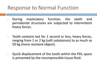 biology of tooth movement (1).pptx
