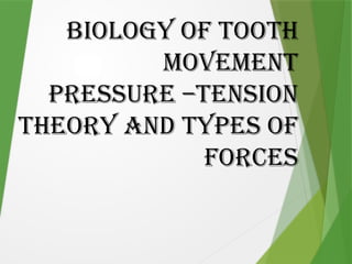 BIOLOGY OF TOOTH MOVEMENT seminar orthodontics | PPTX