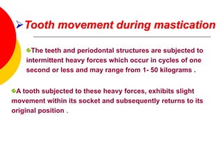 Biology of tooth movement | PPT