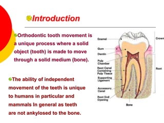 Biology of tooth movement | PPT