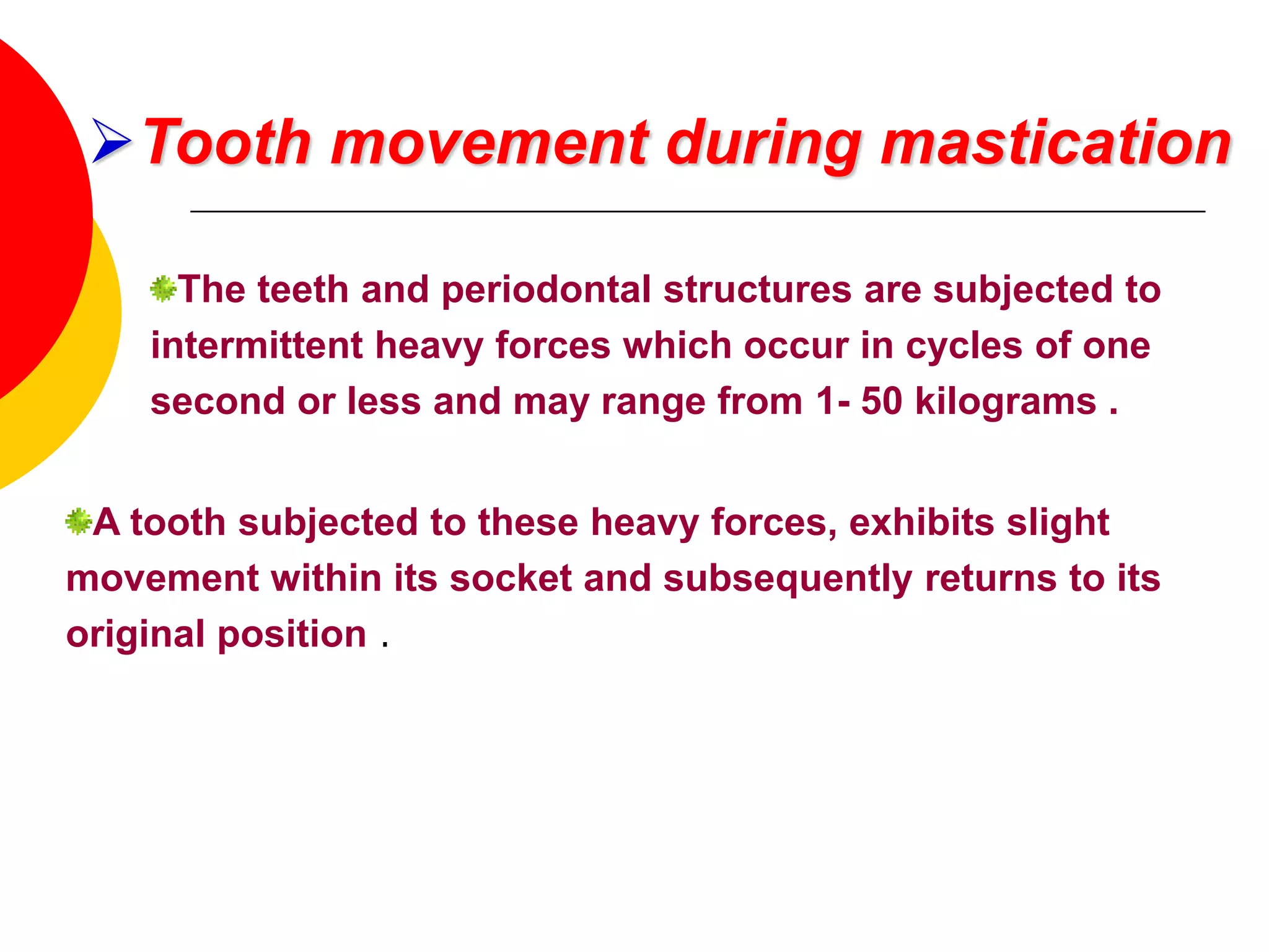 Biology of orthodontic tooth movement | PPT