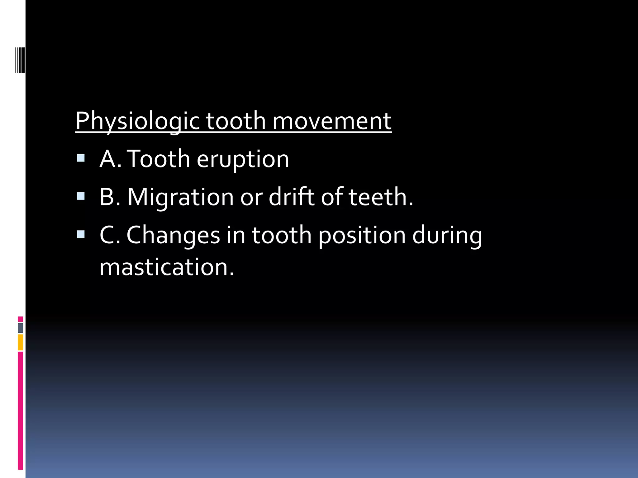 Biology of tooth movement O.ppt